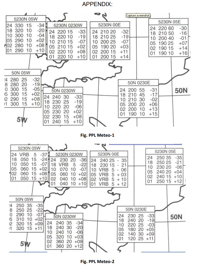 Private Pilot Licence - meteorology