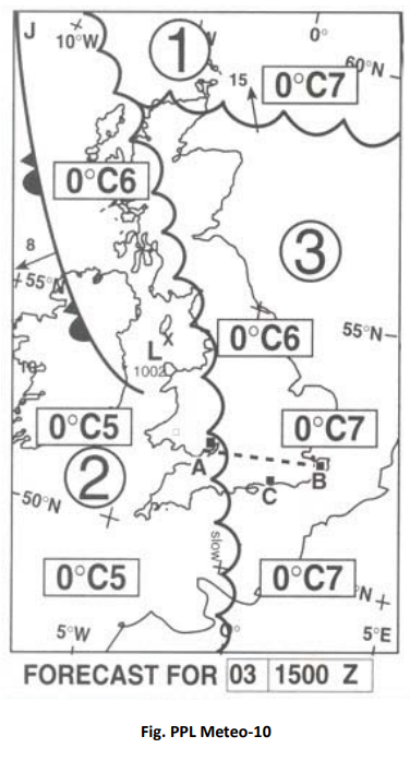 Private Pilot Licence - meteorology