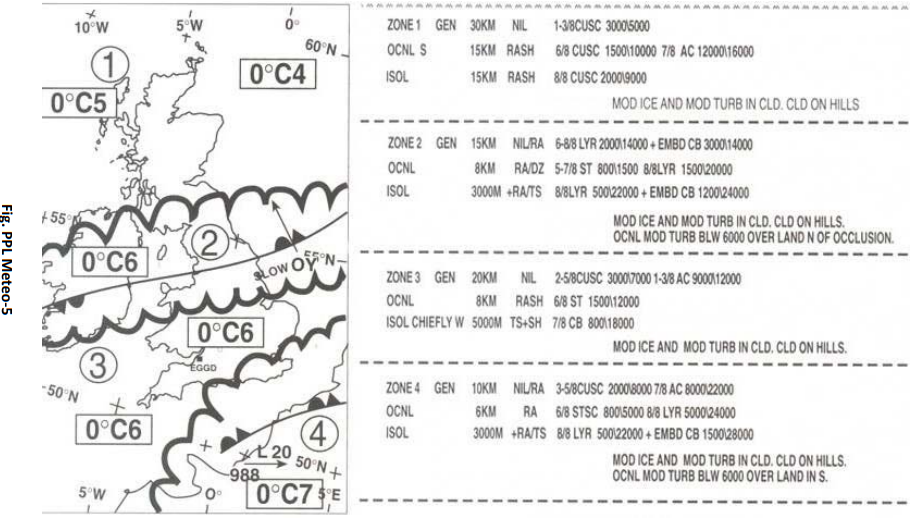 Private Pilot Licence - meteorology